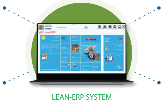 APPLY LEAN-ERP